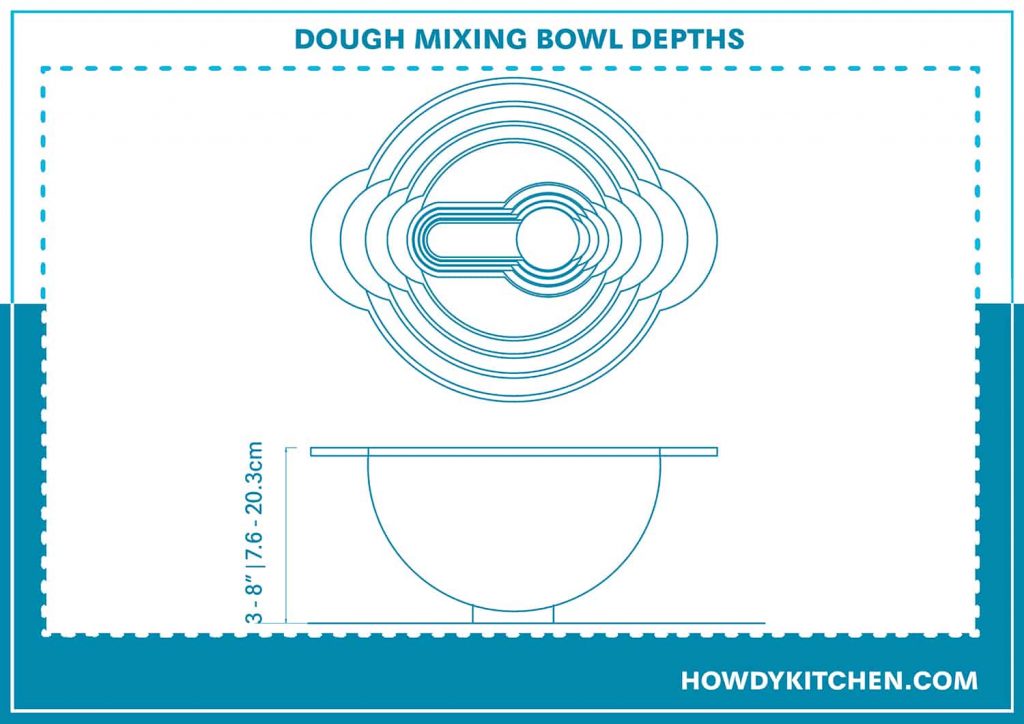 Dough Mixing Bowl Sizes (with Designs) - HowdyKitchen