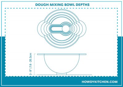 Dough Mixing Bowl Sizes (with Designs) - HowdyKitchen