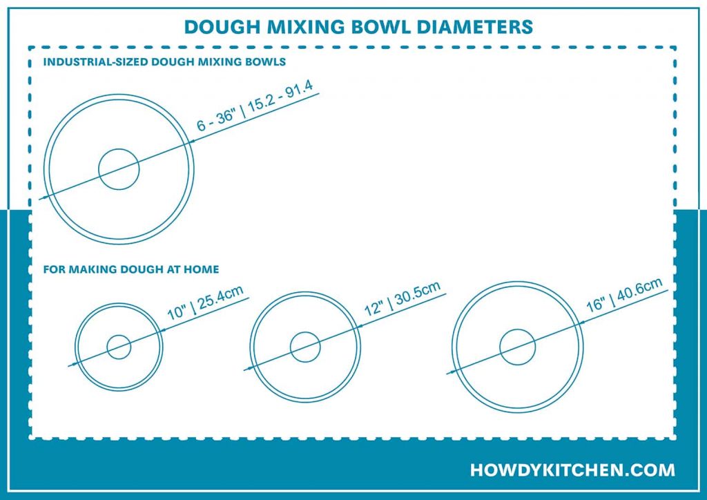Dough Mixing Bowl Sizes (with Designs) - HowdyKitchen