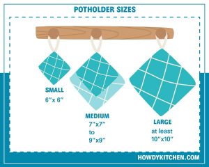 Pot Holder Sizes and Guidelines (with Pictures) - HowdyKitchen