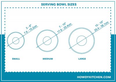Serving Bowl Sizes with Drawings - HowdyKitchen