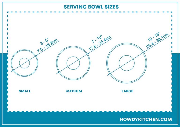 Serving Bowl Sizes with Drawings - HowdyKitchen