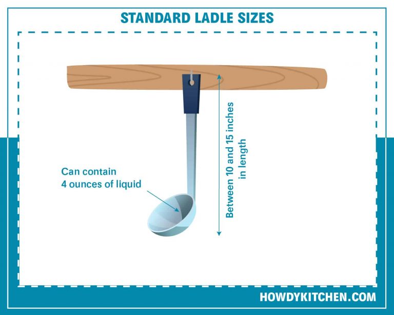 Guide to Standard Ladle Sizes (with Drawings) - HowdyKitchen