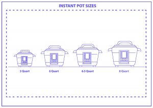 What Are the Instant Pot Sizes? (with Drawings) - HowdyKitchen