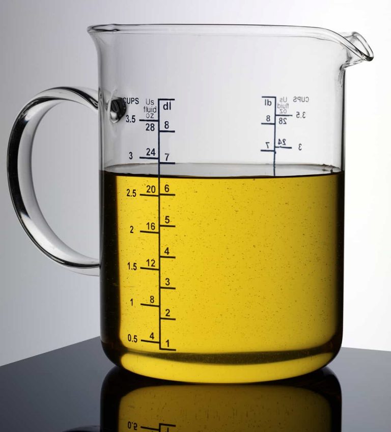 How Many Fluid Ounces In A Liter? - HowdyKitchen