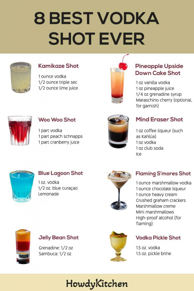 14 Best Vodka Shots Ever - HowdyKitchen