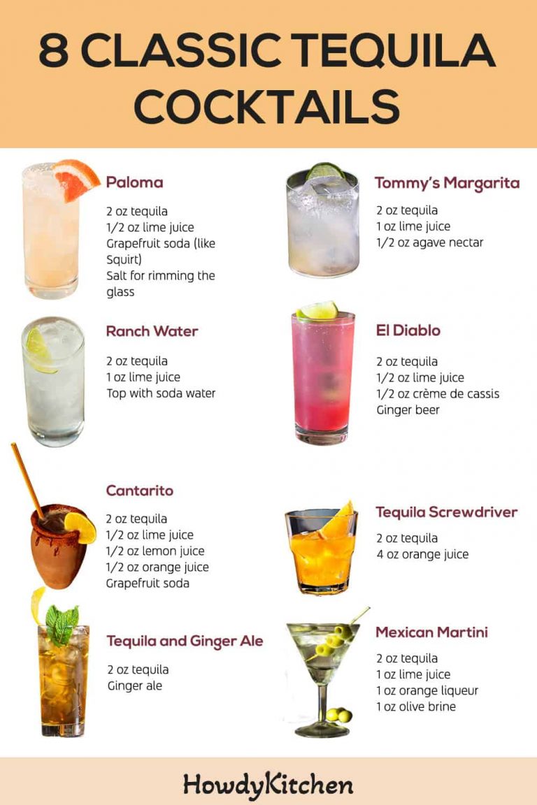 15 Classic Tequila Cocktails - Timeless Recipes for Every Occasion - HowdyKitchen