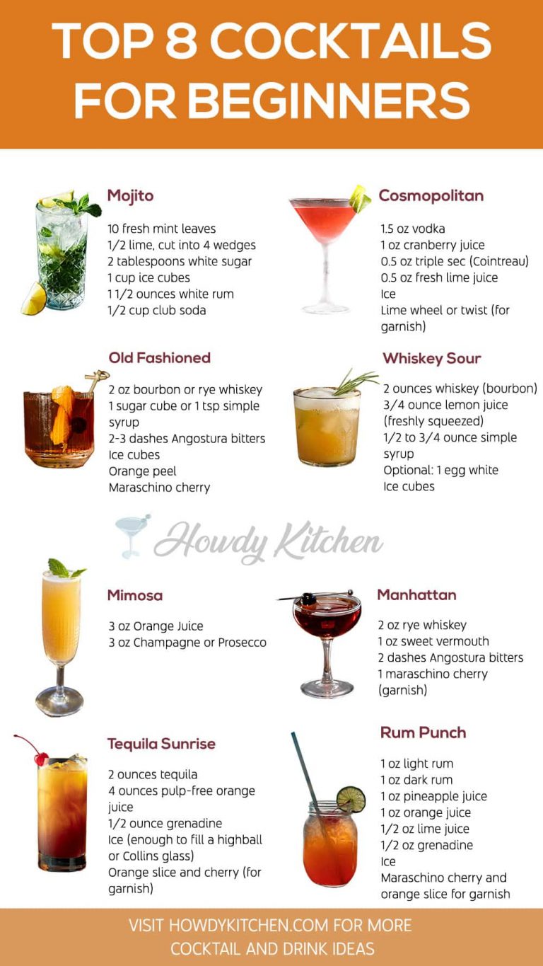 15 Must-try Cocktails for Beginners - HowdyKitchen
