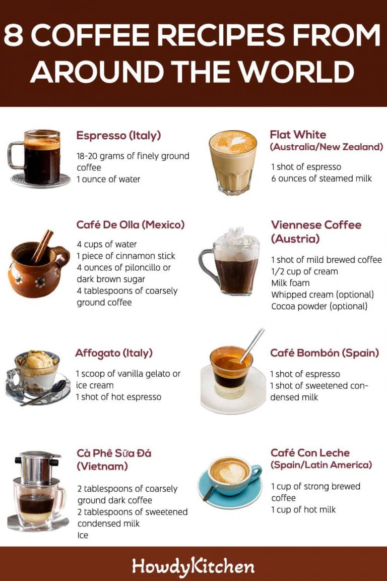 15 Best Coffee Recipes From Around the World - HowdyKitchen