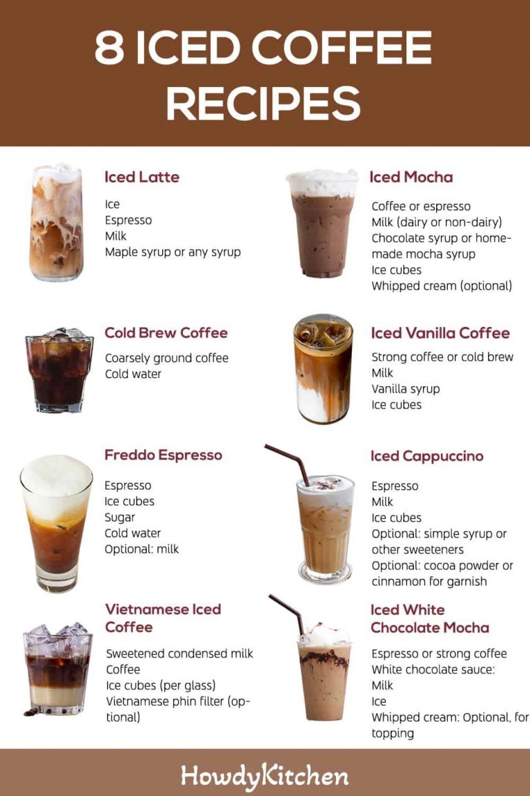 17 Best Iced Coffee Recipes - HowdyKitchen