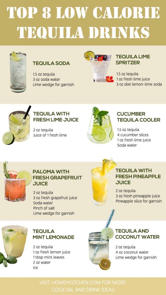 11 Low Calorie Tequila Drinks - HowdyKitchen
