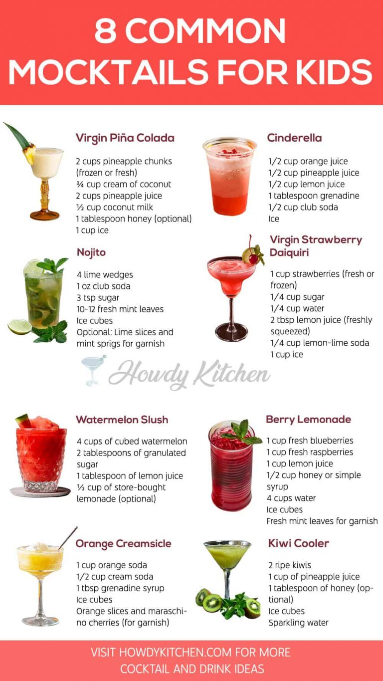 15 Delicious Mocktails For Kids - HowdyKitchen