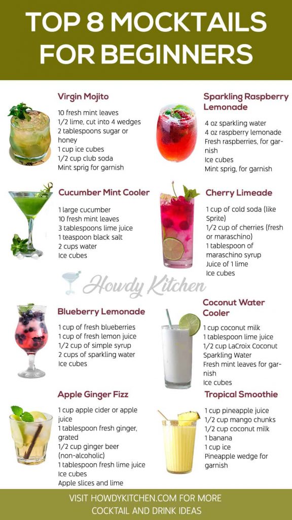 12 Easy Mocktails for Beginners - HowdyKitchen