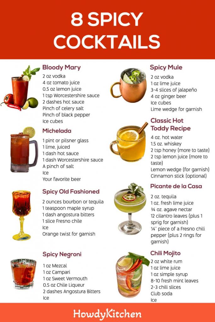 15 Best Spicy Cocktails to Spice Up Your Night - HowdyKitchen