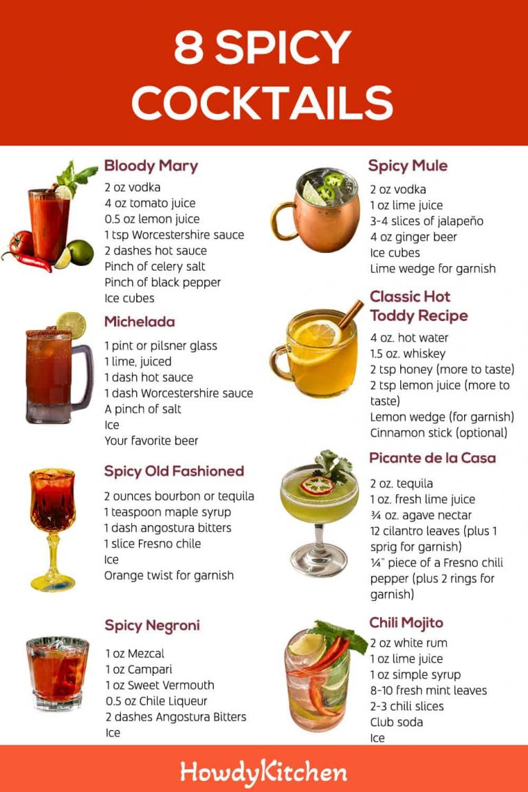 15 Best Spicy Cocktails to Spice Up Your Night - HowdyKitchen