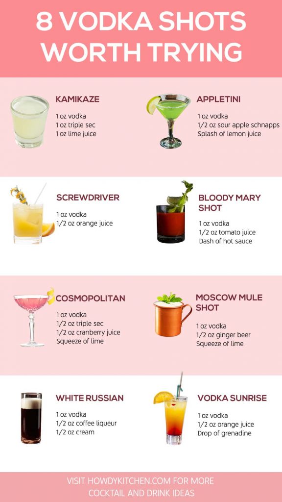 14 Vodka Shots Worth Trying - HowdyKitchen