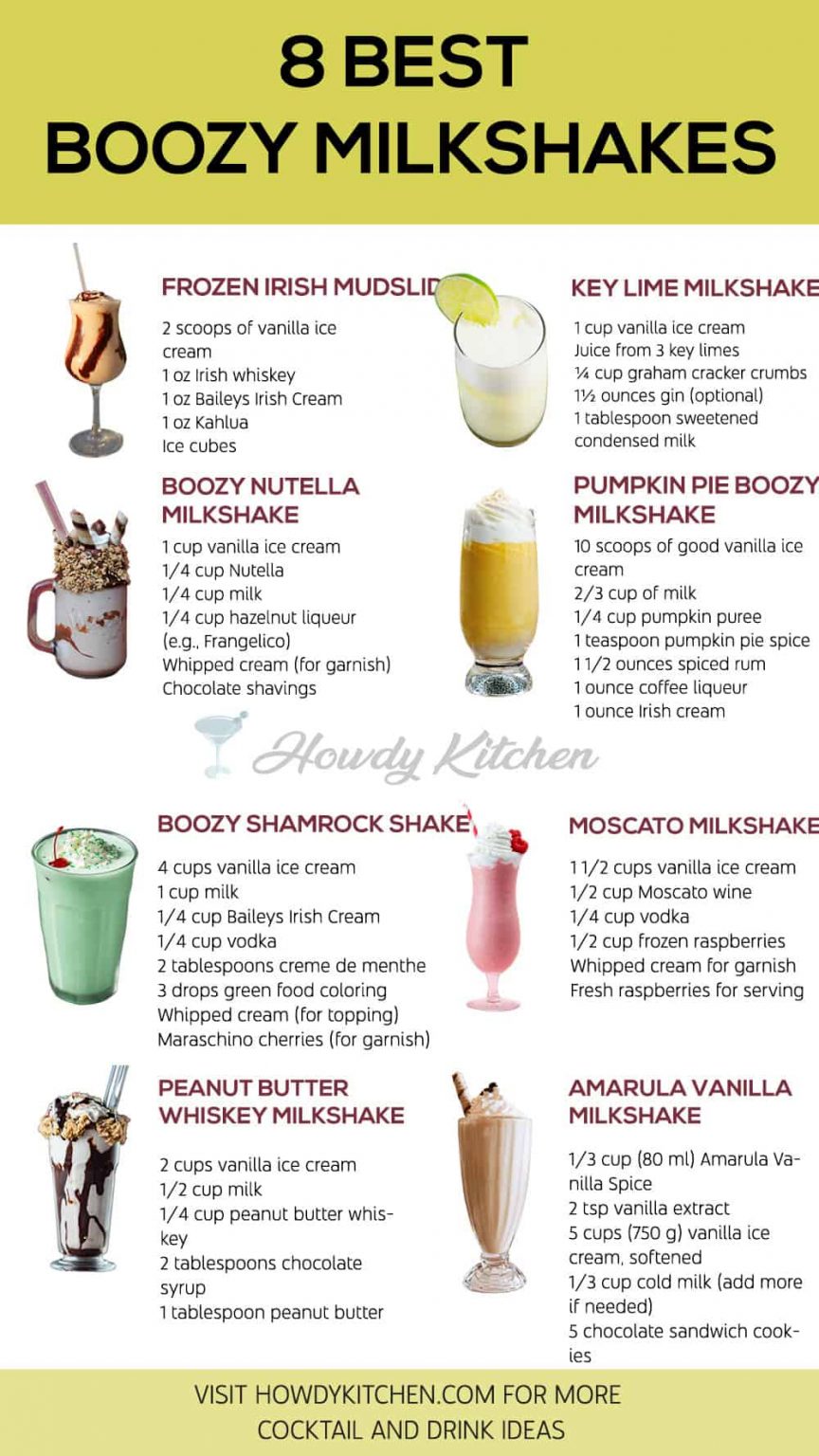 14 Best Boozy Milkshakes You Can Try At Home - HowdyKitchen