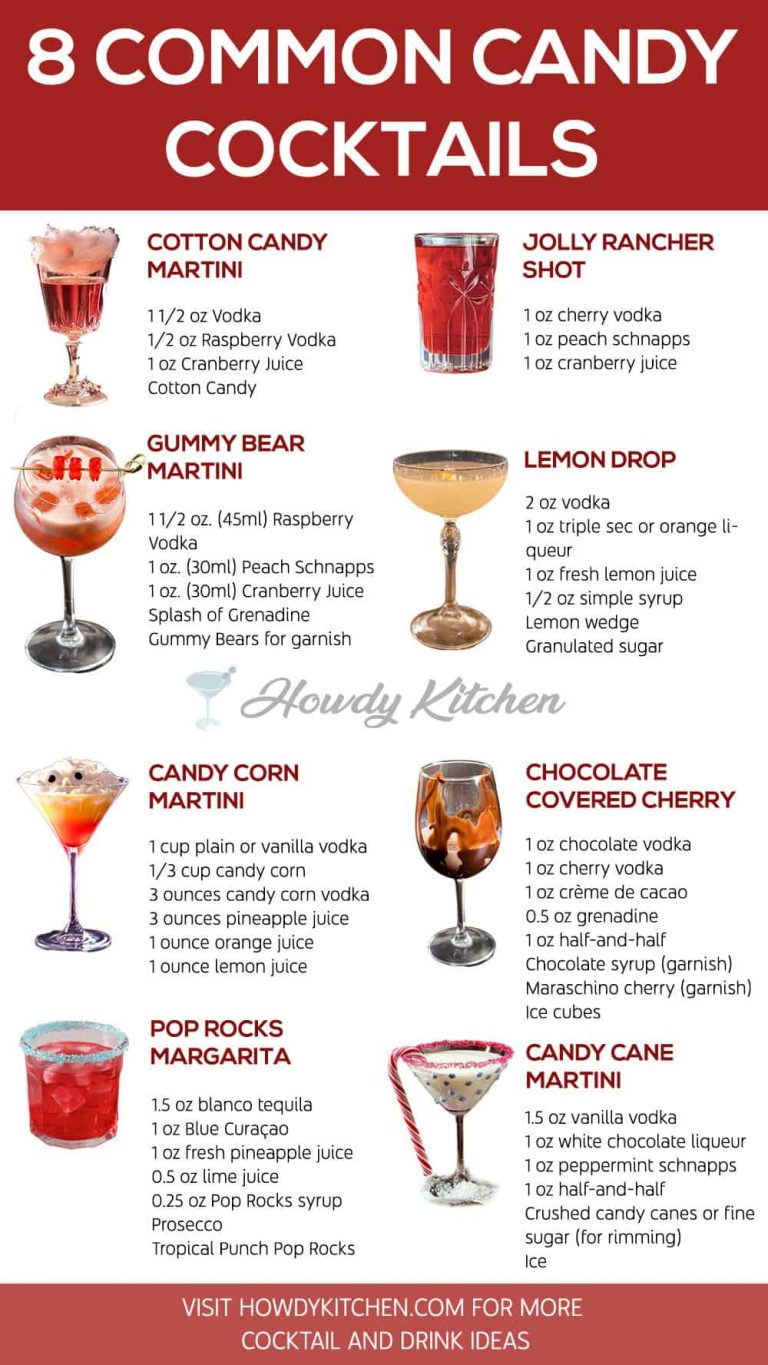 14 Popular Candy Cocktails - HowdyKitchen