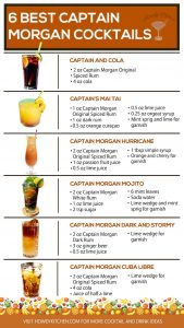 12 Best Captain Morgan Cocktails - HowdyKitchen