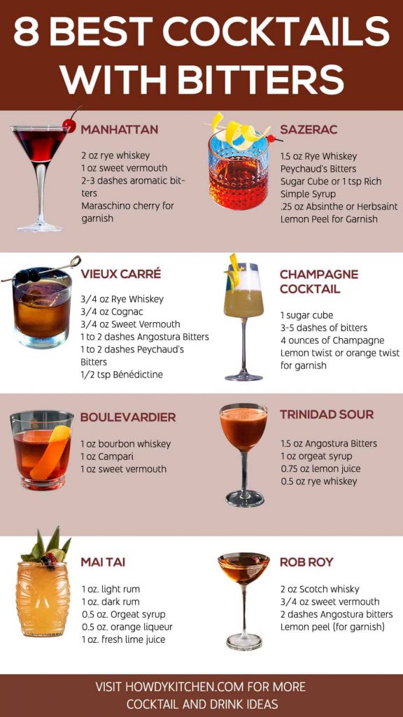 15 Best Cocktails with Bitters - HowdyKitchen
