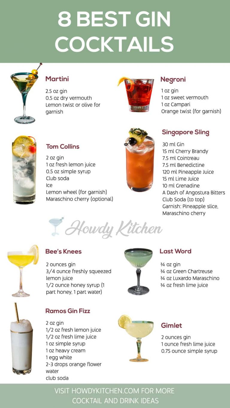 14 Best Gin Cocktails for Every Taste - HowdyKitchen