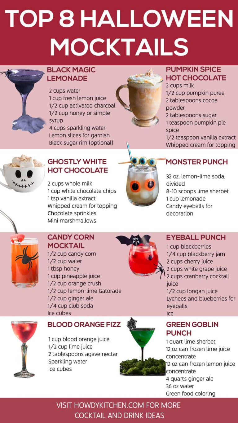 13 Fun & Delicious Halloween Mocktails - HowdyKitchen