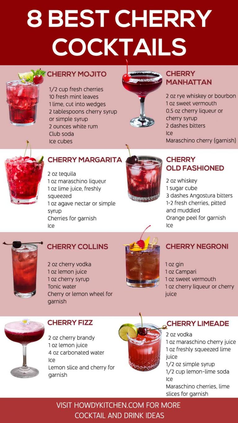 14 Delicious Cherry Cocktails - HowdyKitchen