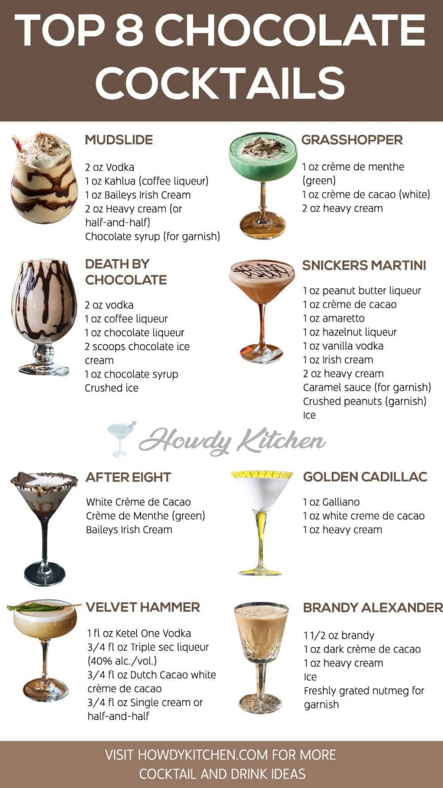 14 Delicious Chocolate Cocktails - HowdyKitchen