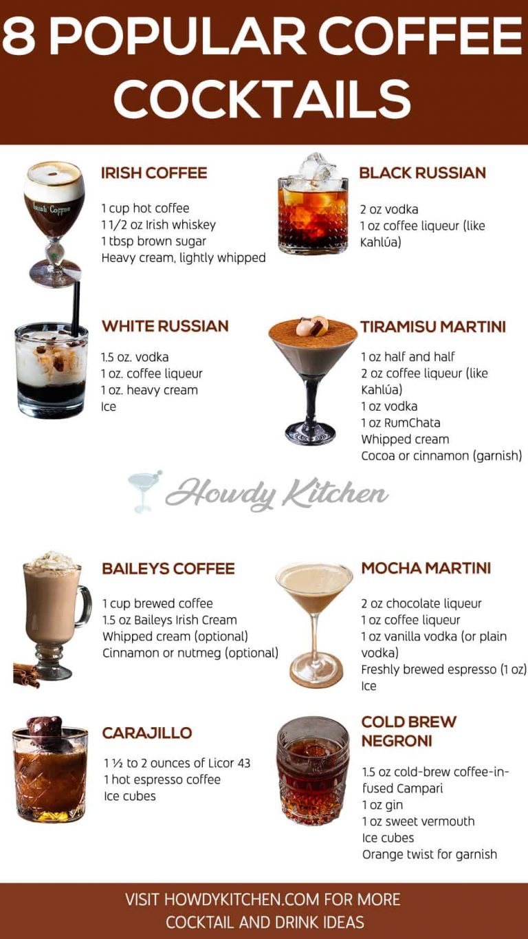 15 Popular Coffee Cocktails You Should Try - HowdyKitchen