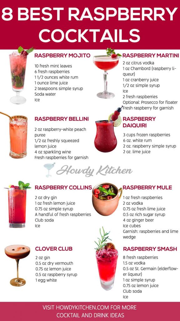 14 Best Raspberry Cocktails - HowdyKitchen