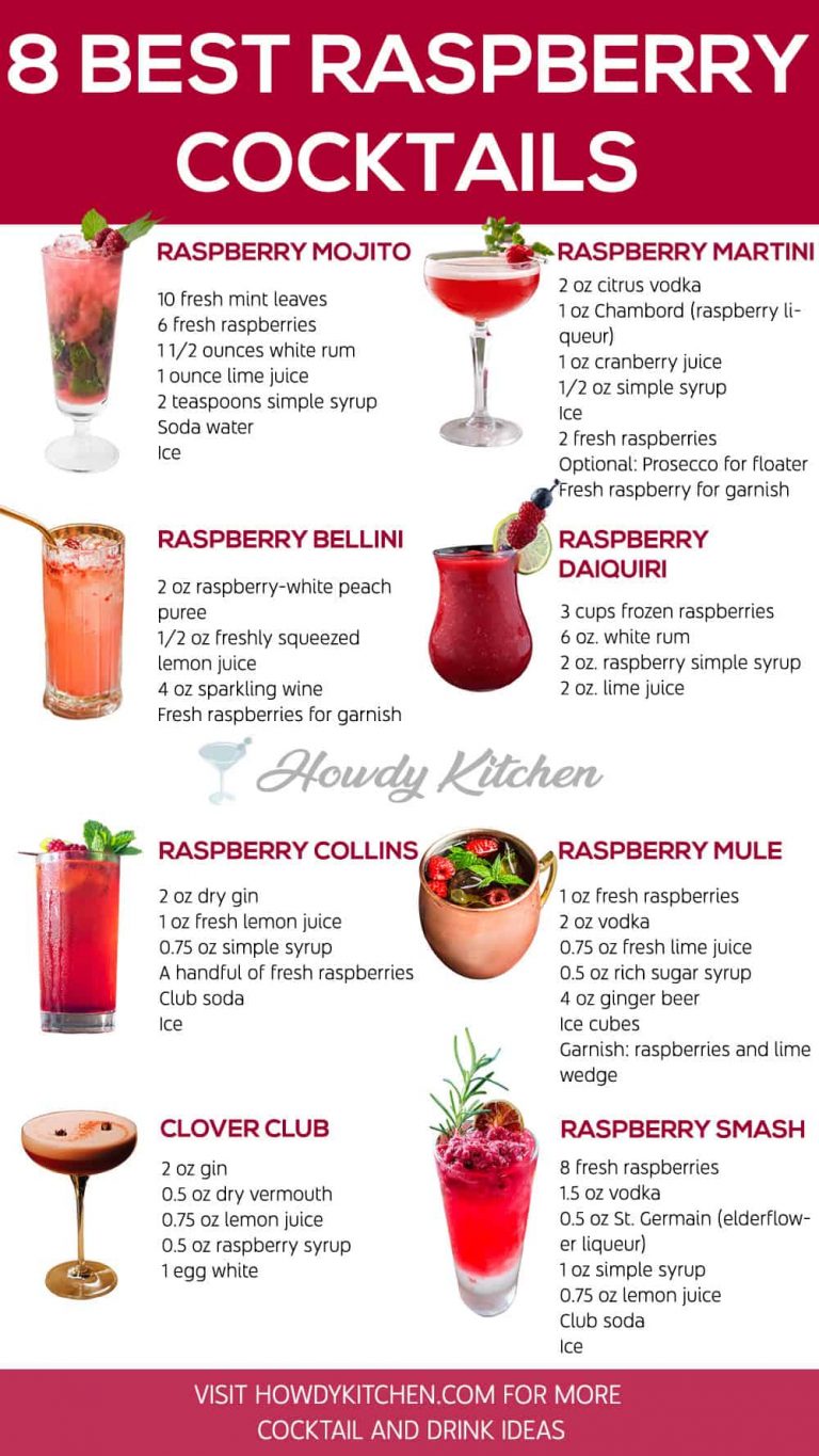 14 Best Raspberry Cocktails - HowdyKitchen