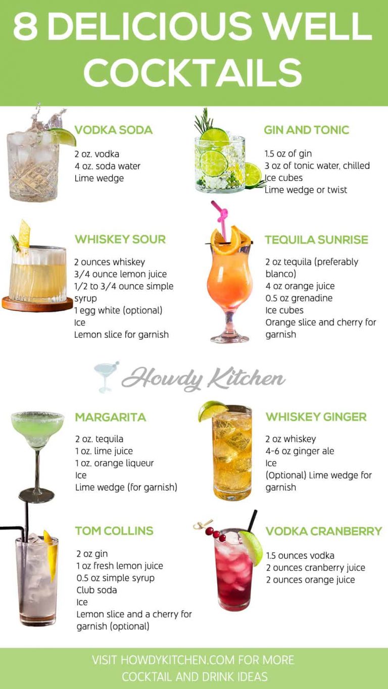 14 Delicious Well Cocktails - HowdyKitchen