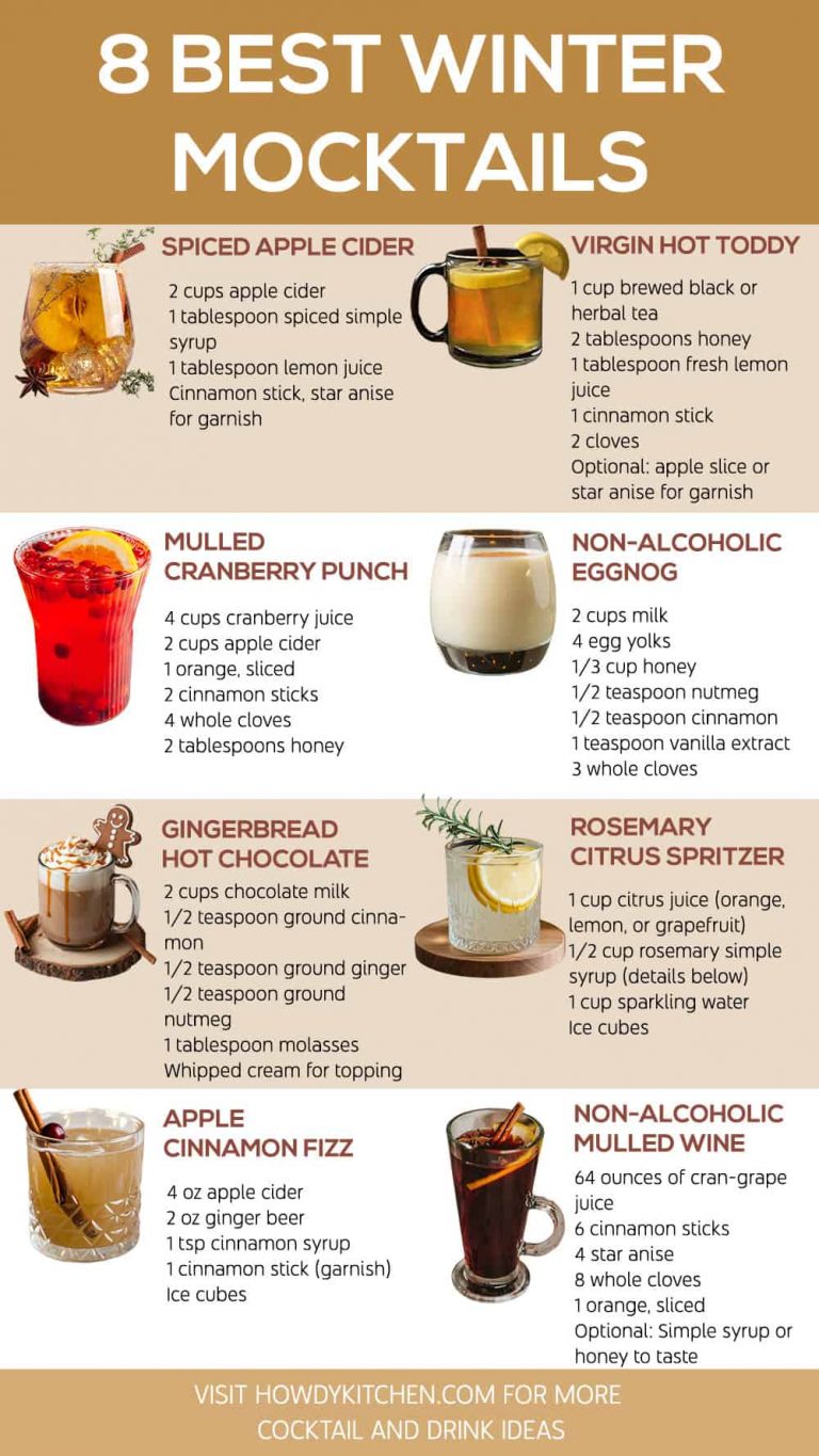 14 Easy Winter Mocktails - HowdyKitchen
