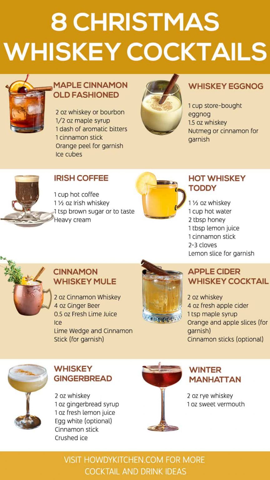 14 Best Christmas Whiskey Cocktails - HowdyKitchen