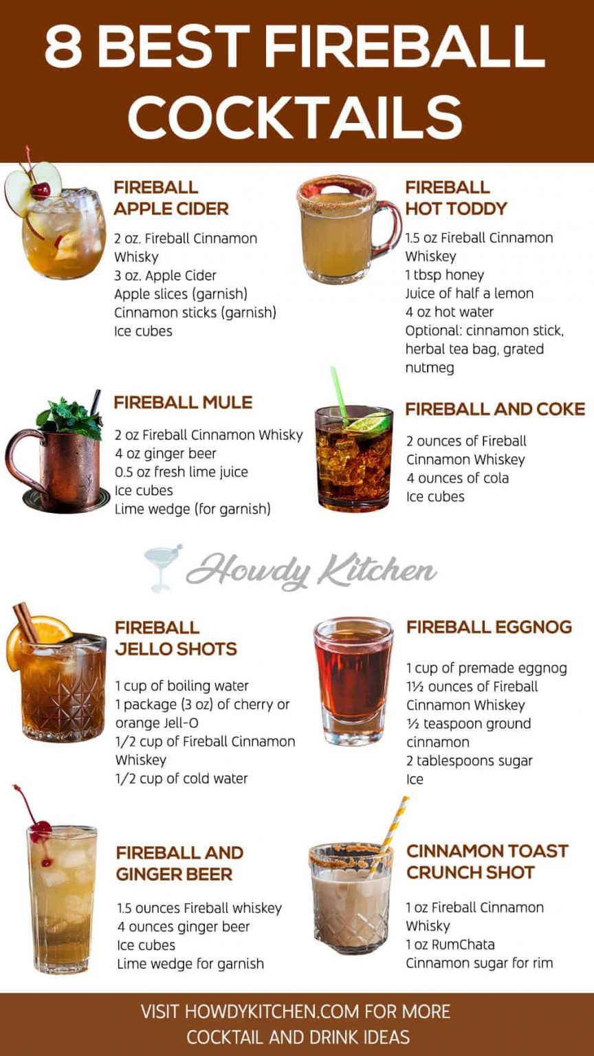 14 Must-try Fireball Cocktails - HowdyKitchen