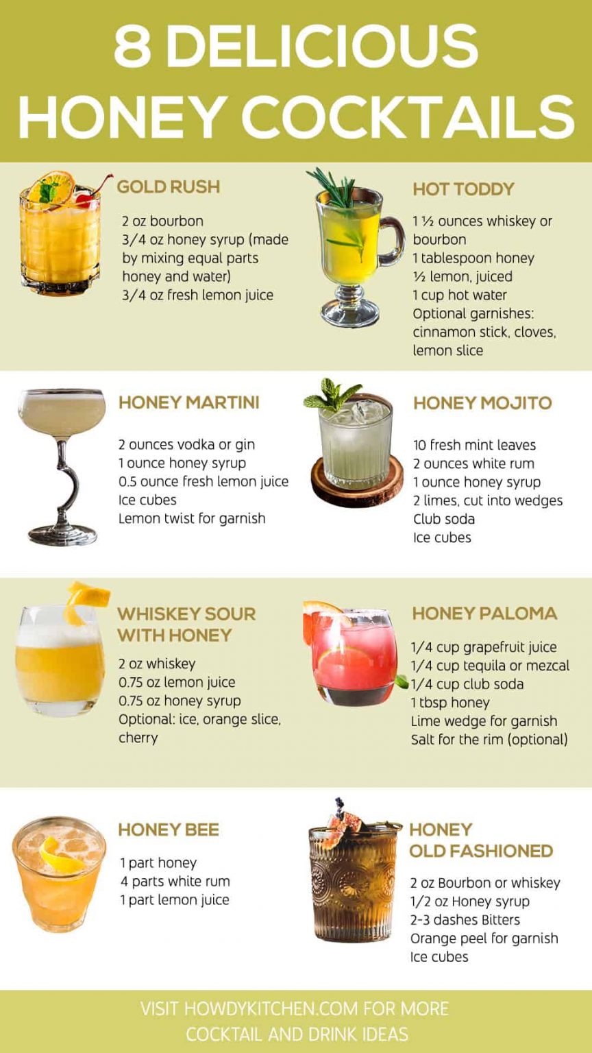 15 Must-try Honey Cocktails - HowdyKitchen