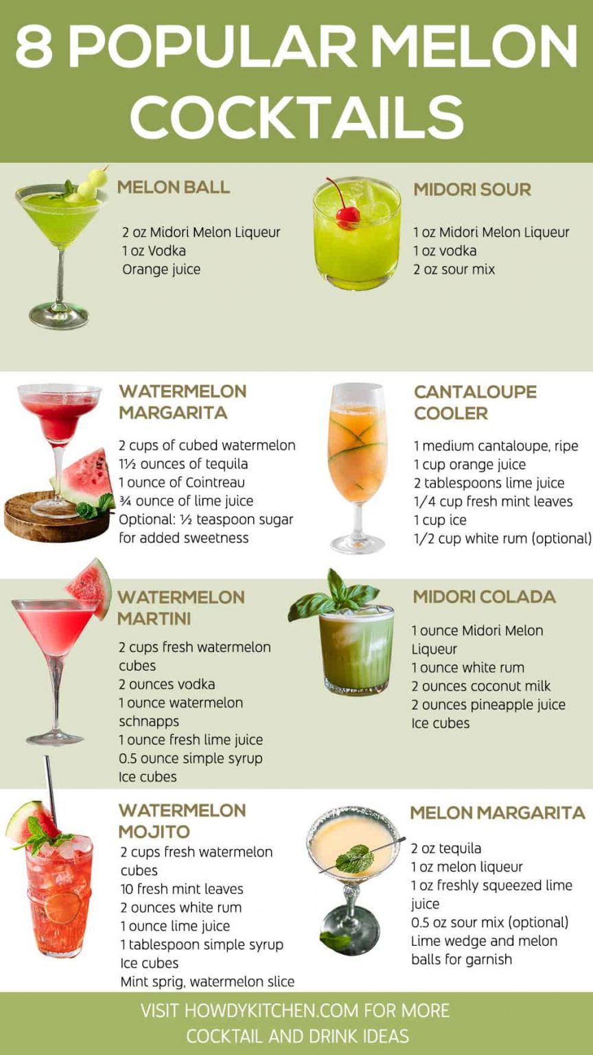 14 Popular Melon Cocktails - HowdyKitchen