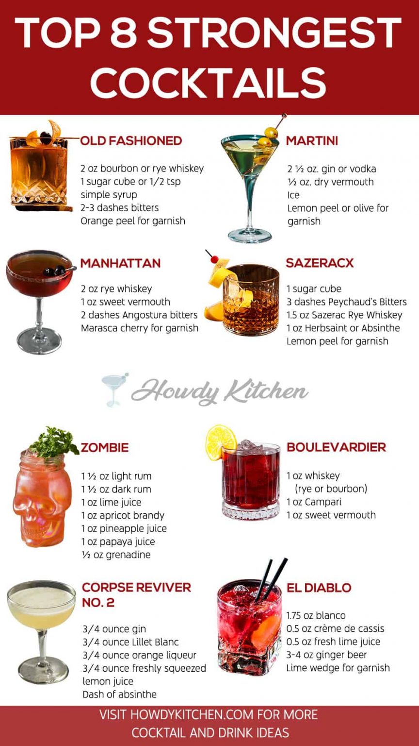14 Popular Strongest Cocktails - HowdyKitchen