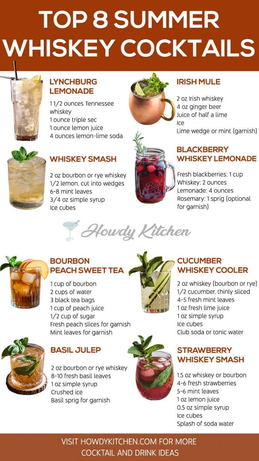 14 Best Summer Whiskey Cocktails - HowdyKitchen