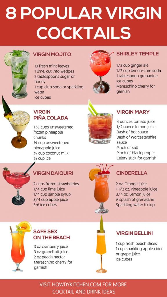 14 Popular Virgin Cocktails - HowdyKitchen
