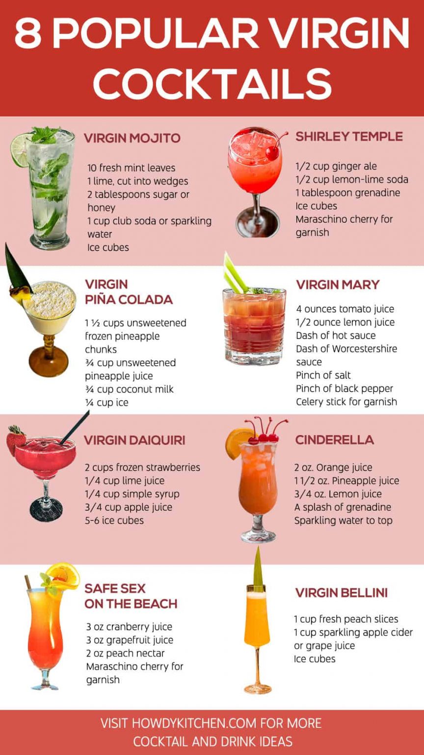 14 Popular Virgin Cocktails - HowdyKitchen