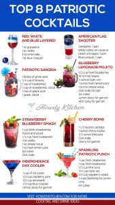 14 Popular Patriotic Cocktails - HowdyKitchen